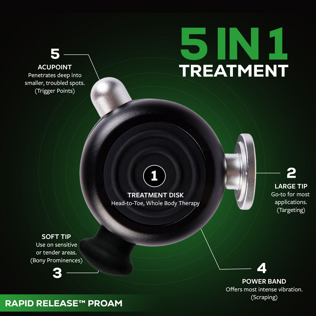 Rapid Release® ProAm Massager – Rapid Release Therapy
